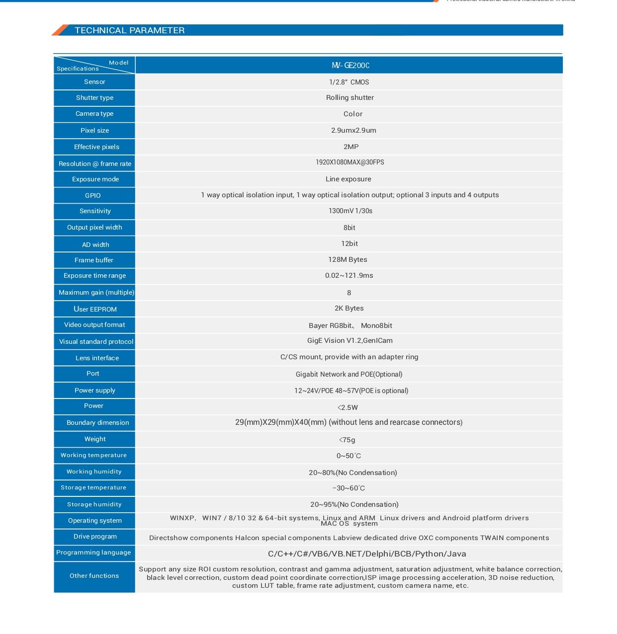 GigE Area Scan Camera